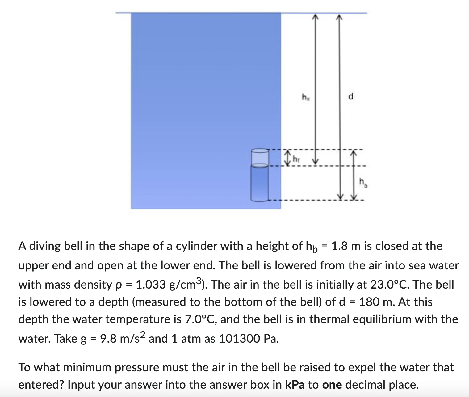 Solved A diving bell in the shape of a cylinder with a | Chegg.com