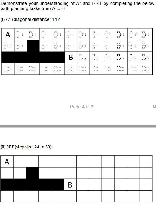 Demonstrate your understanding of A* and RRT by | Chegg.com