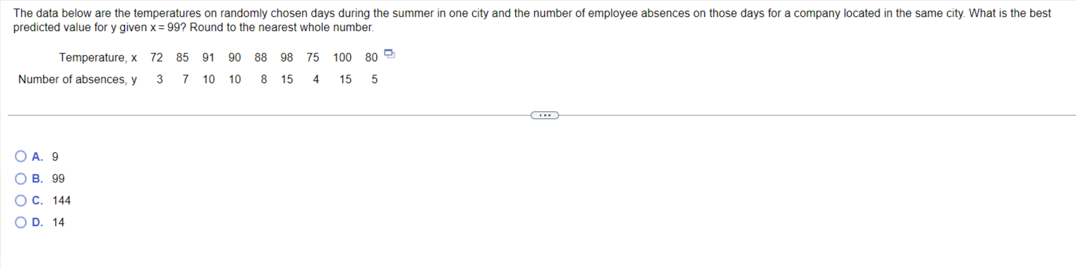 Solved predicted value for y given x=99 ? Round to the | Chegg.com