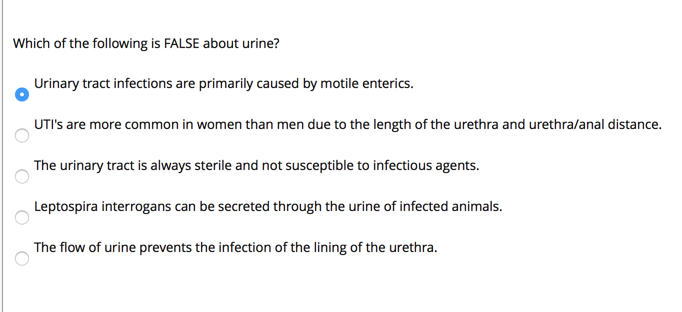 Solved Which of the following is FALSE about urine? Urinary | Chegg.com