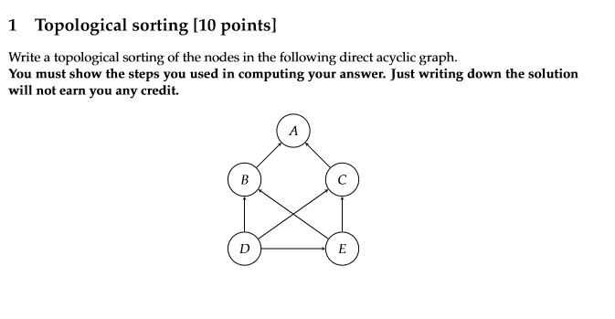 Solved 1 Topological sorting (10 points) Write a topological | Chegg.com