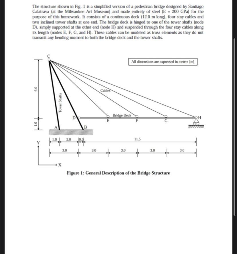 mulat Risa and the Objective: Abaqus Matlab, | Chegg.com