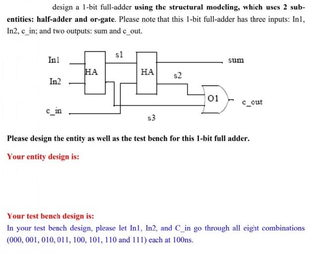 Solved design a 1-bit full-adder using the structural | Chegg.com