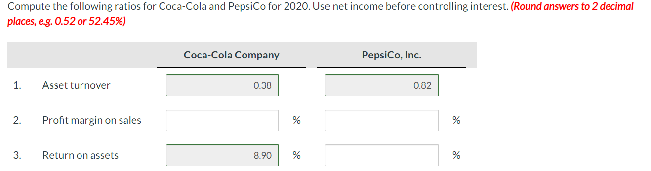 Solved Compute the following ratios for Coca-Cola and Pepsi | Chegg.com