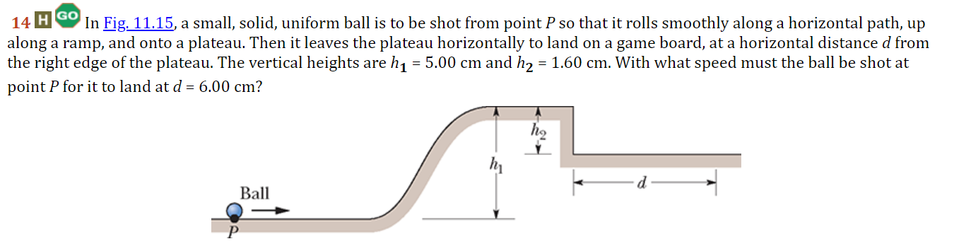 Solved How Would I Draw The Free Body Diagram For This