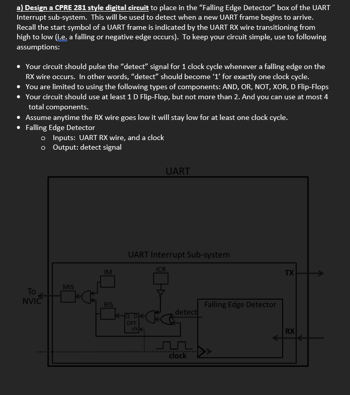 a) Design a CPRE 281 style digital circuit to place | Chegg.com
