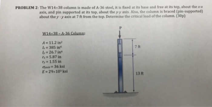 Solved PROBLEM 2: The w14x38 column is made of A 36 steel, | Chegg.com
