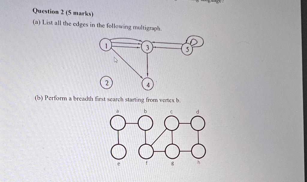 Solved Question 2 (5 marks) (a) List all the edges in the | Chegg.com