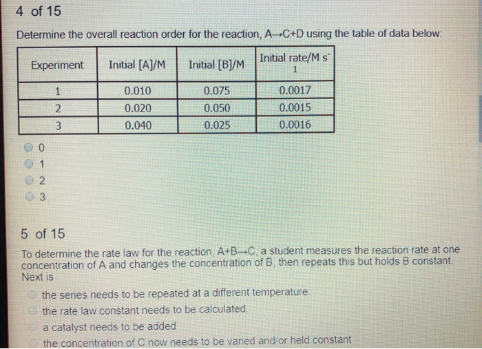 Solved 4 of 15 Determine the overall reaction order for the | Chegg.com