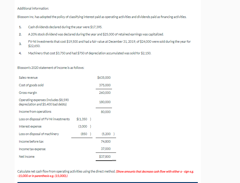 Solved SFP accounts of Blossom Inc., which follows IFRS, | Chegg.com