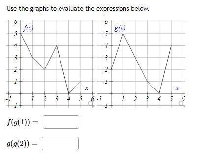 Solved Use the graphs to evaluate the expressions below. 6 6 | Chegg.com