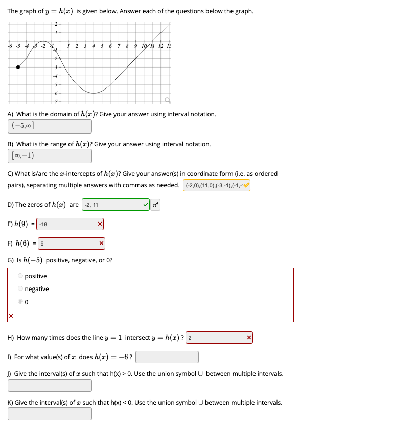 Solved The graph of y=g(x) is given below. Answer each of | Chegg.com