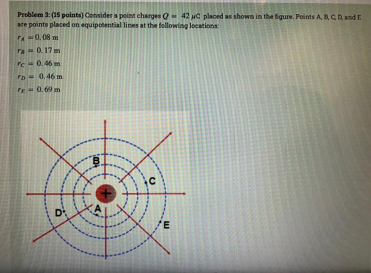Solved Problem 3: (15 points) Consider a point charges | Chegg.com