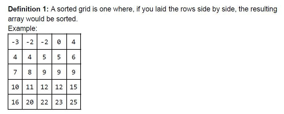 Solved Definition 1: A sorted grid is one where, if you laid | Chegg.com