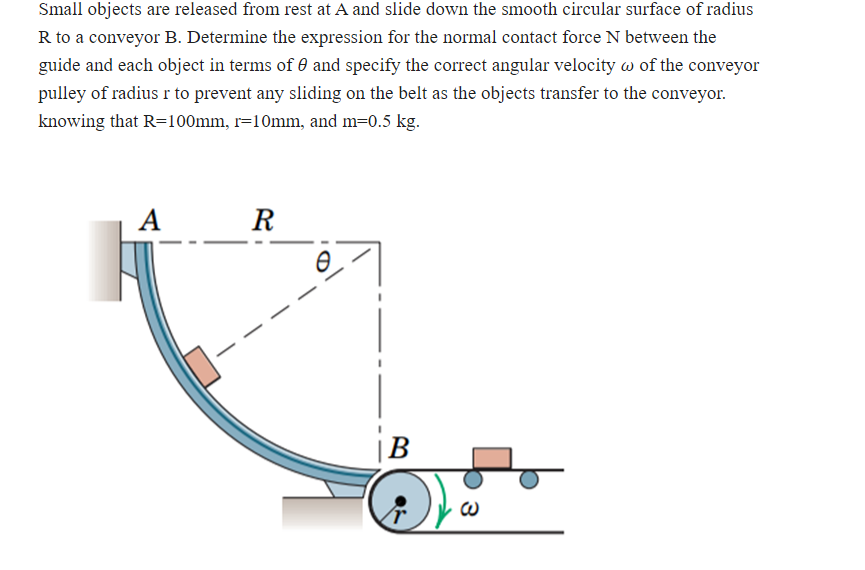 Solved Small objects are released from rest at A and slide | Chegg.com