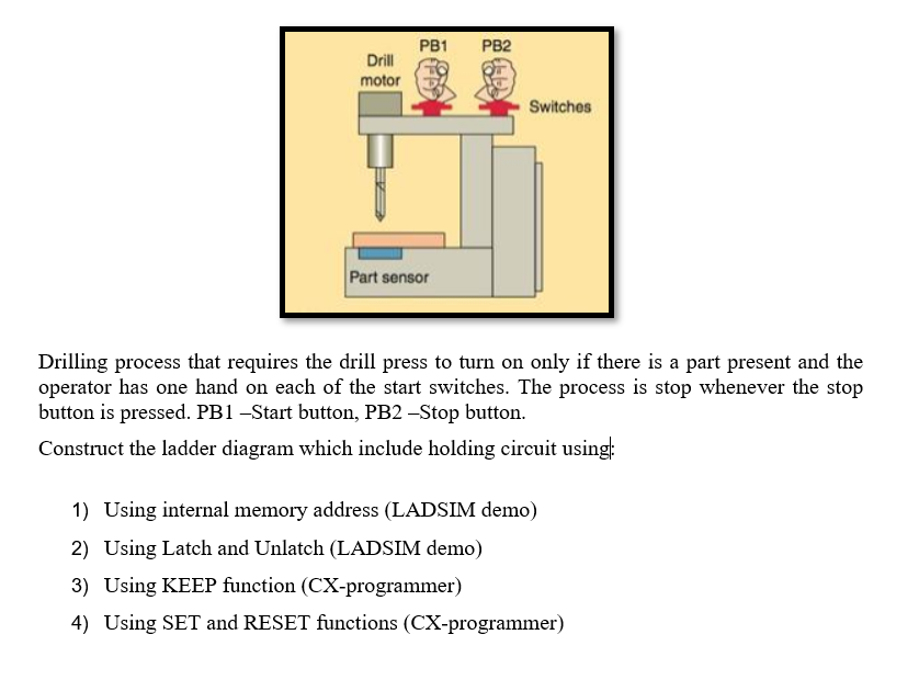 PB1 PB2 Drill motor Switches Part sensor Drilling | Chegg.com