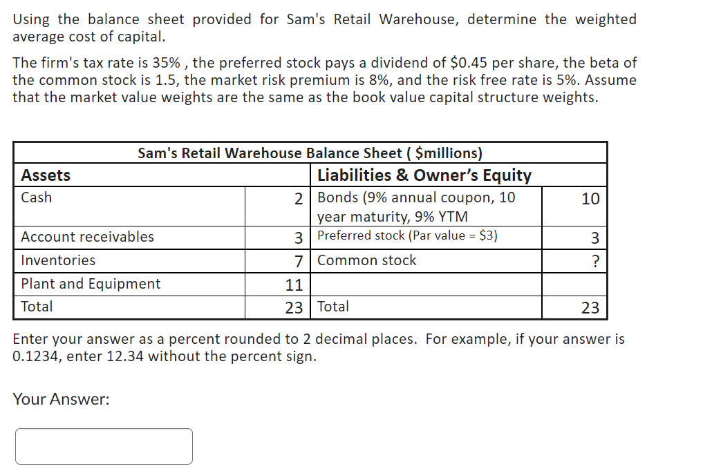 Solved Using the balance sheet provided for Sam's Retail | Chegg.com