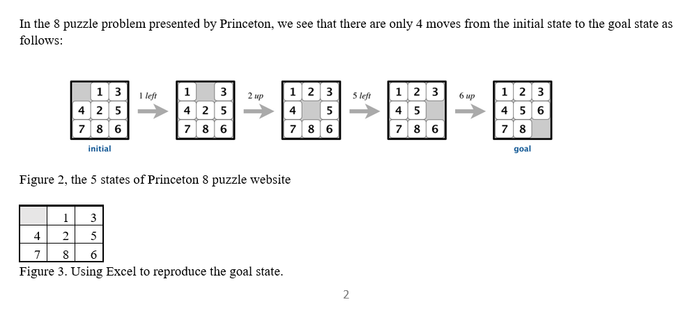 Solved In the 8 puzzle problem presented by Princeton, we | Chegg.com