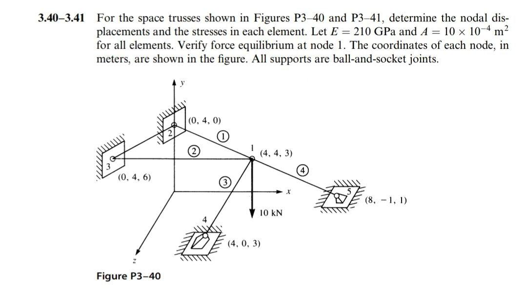 Solved 3.40–3.41 For the space trusses shown in Figures | Chegg.com