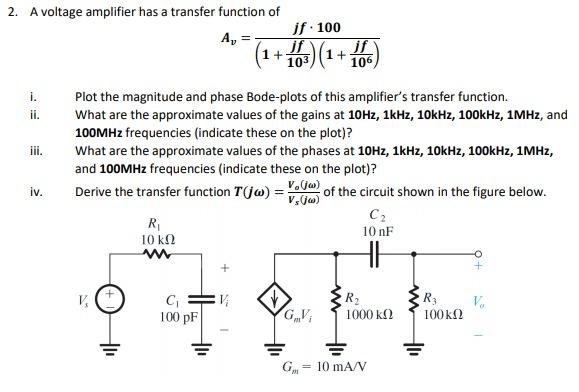 Solved 2. A voltage amplifier has a transfer function of | Chegg.com