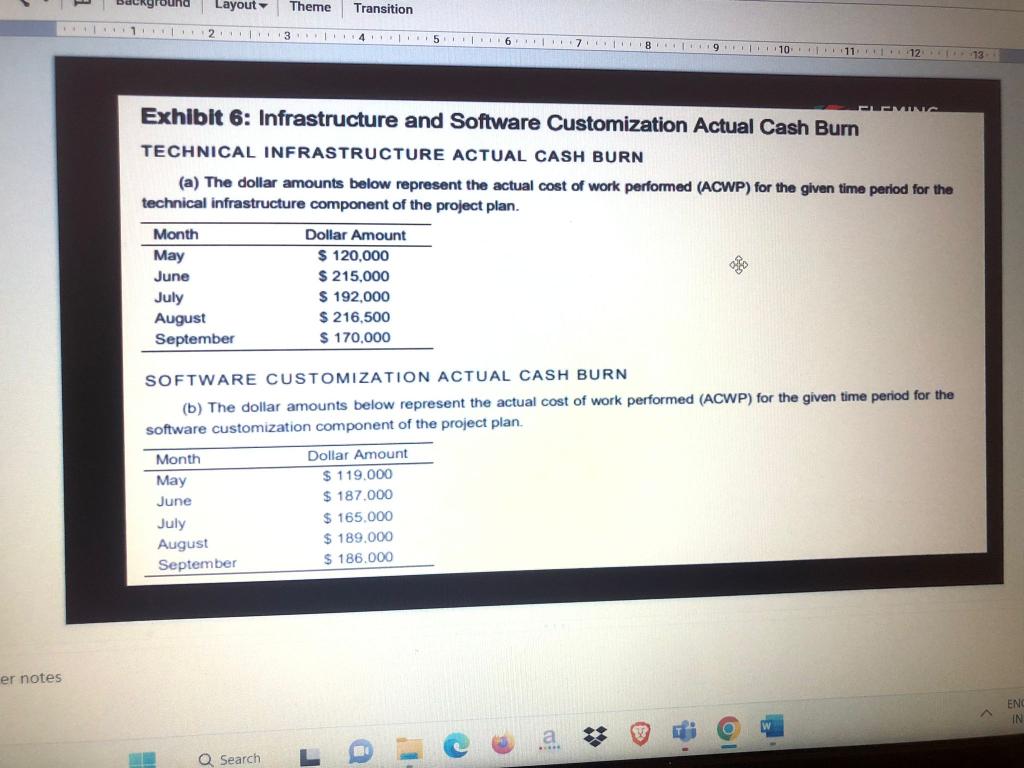 Solved Ques 1 : Based on the Ariba Case Study discussed in | Chegg.com