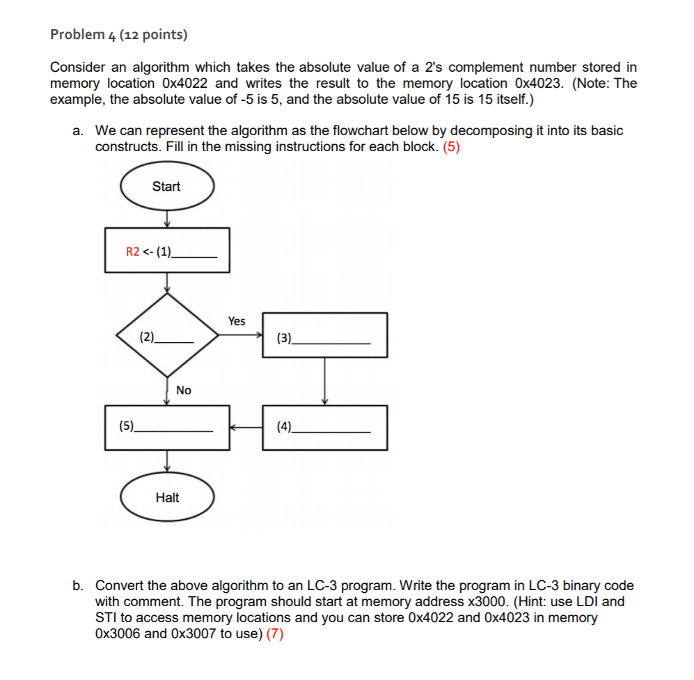 Solved Problem 4 (12 points) Consider an algorithm which | Chegg.com