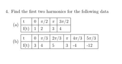 Solved 4. Find the first two harmonics for the following | Chegg.com