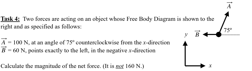 Solved Task 4: Two forces are acting on an object whose Free | Chegg.com