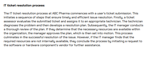 Solved IT ticket resolution process: The IT ticket | Chegg.com