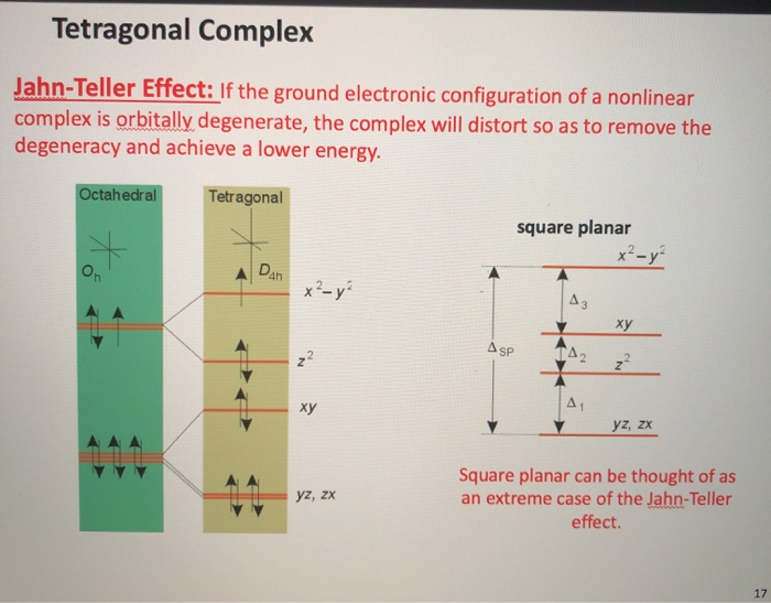 Solved Tetragonal Complex Jahn-Teller Effect: If the | Chegg.com