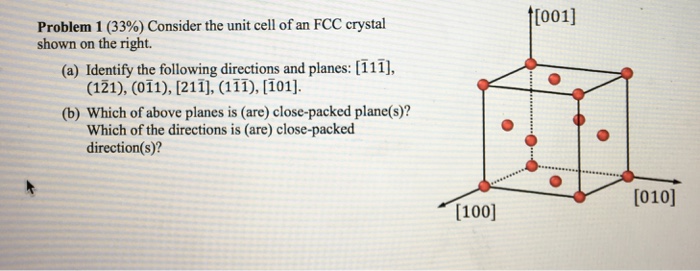 Solved Consider the unit cell of an FCC crystal shown on the | Chegg.com Solved Consider the unit cell of an FCC crystal shown on the | Chegg.com