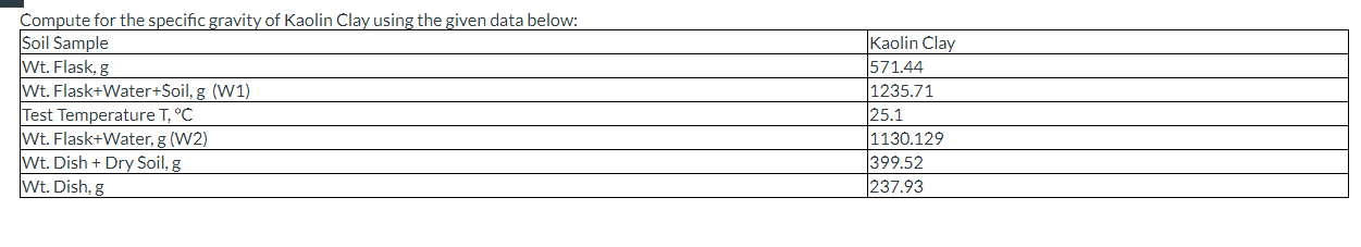 Solved Compute for the specific gravity of Kaolin Clay using | Chegg.com