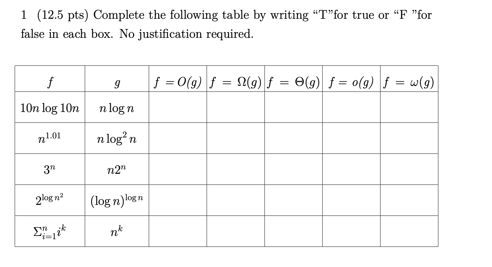 Solved 1) Complete the following table by writing “T”for | Chegg.com