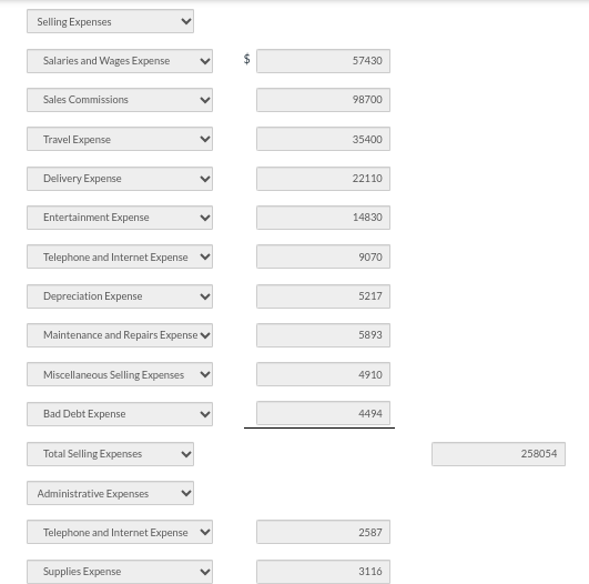 Solved Selling Expenses Salaries and Wages Expense Sales | Chegg.com