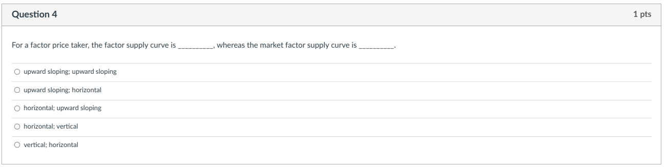 Solved For a factor price taker, the factor supply curve is | Chegg.com