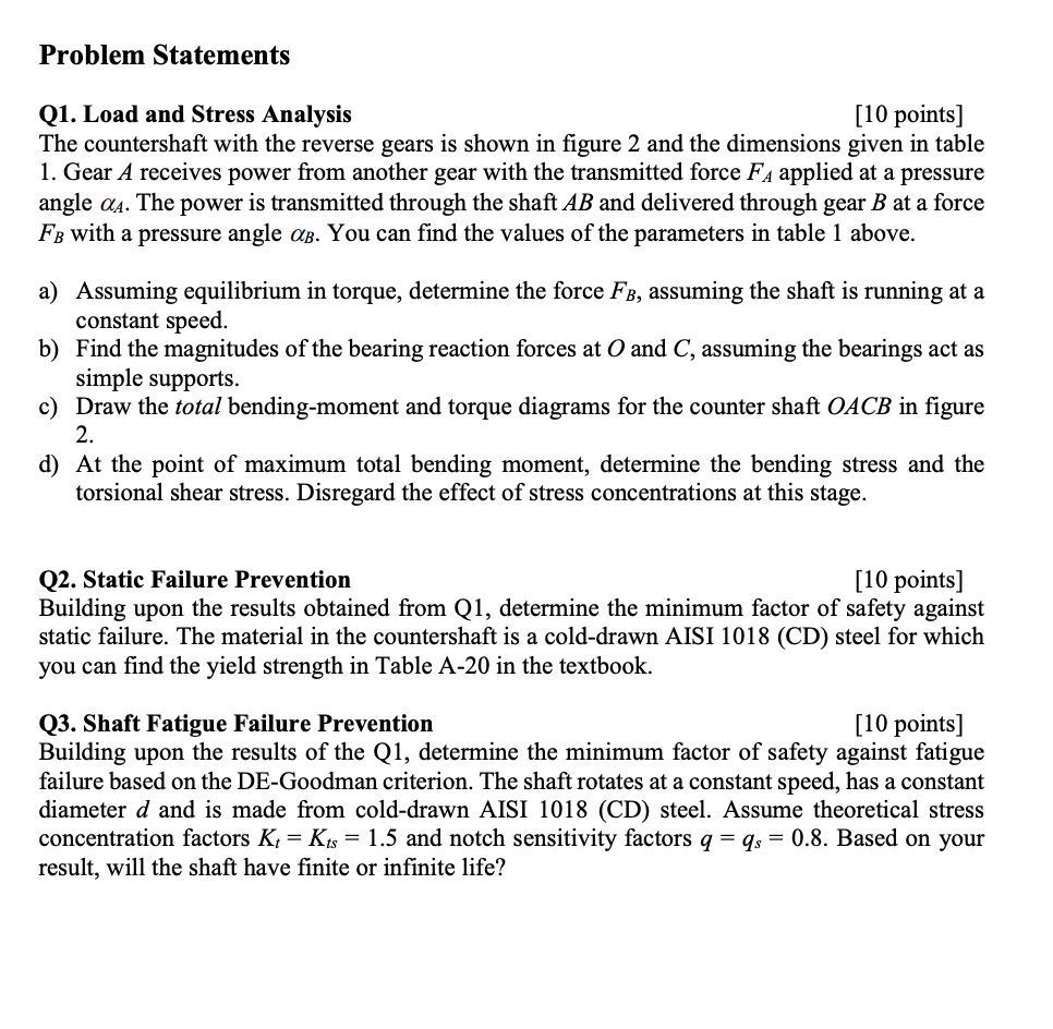 Solved Note that the p1=5,p2=4,p3=6,p4=1 if you type the | Chegg.com