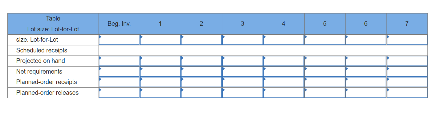 Solved Problem 13-6 (Static) A table is assembled using | Chegg.com