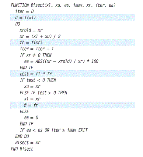 Solved Function Bi Sect X1 Xu Es Imax Xr Iter Ea Iter