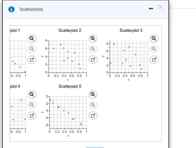 Solved Match these values of r with the accompanying | Chegg.com