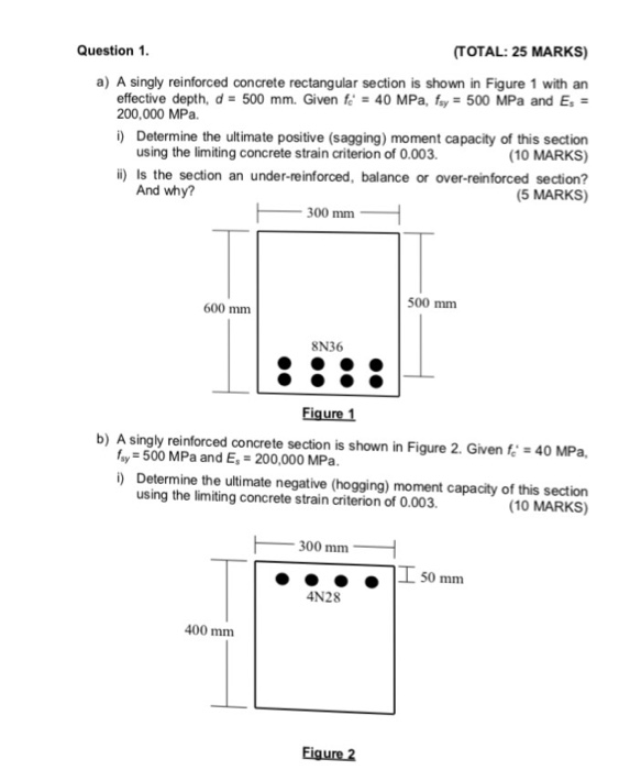 Solved TOTAL: 25 MARKS) a) A singly reinforced concrete | Chegg.com