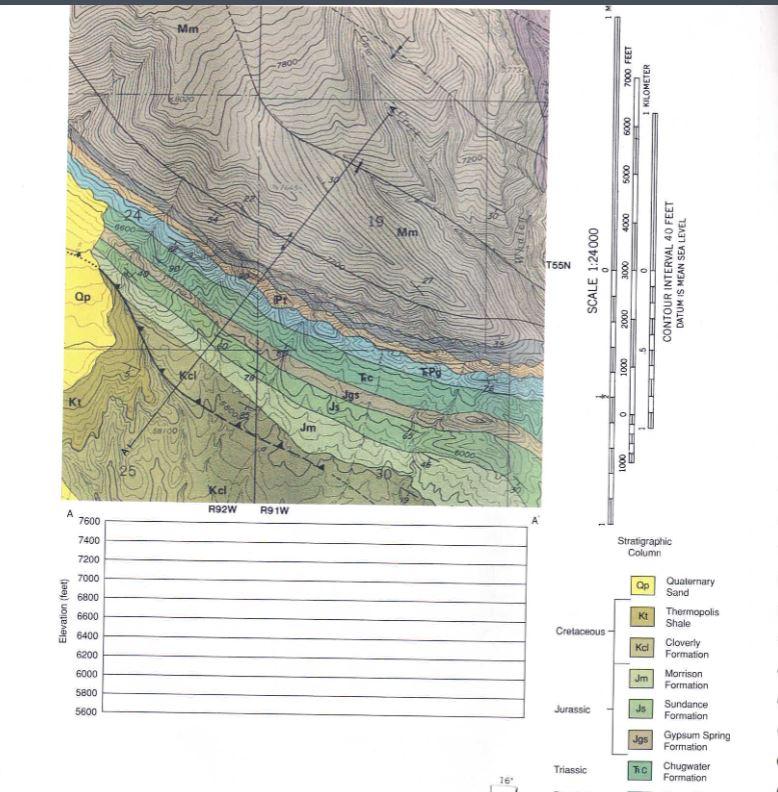 Solved 1. Construct a topographic and geologic cross-section | Chegg.com