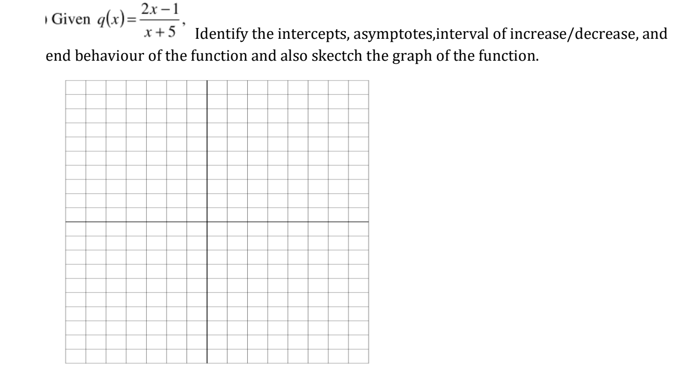 Solved I Given q(x)=x+52x−1, Identify the intercepts, | Chegg.com