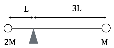 Solved Question 1) Use gravity=9.8 m/s/s. You will | Chegg.com