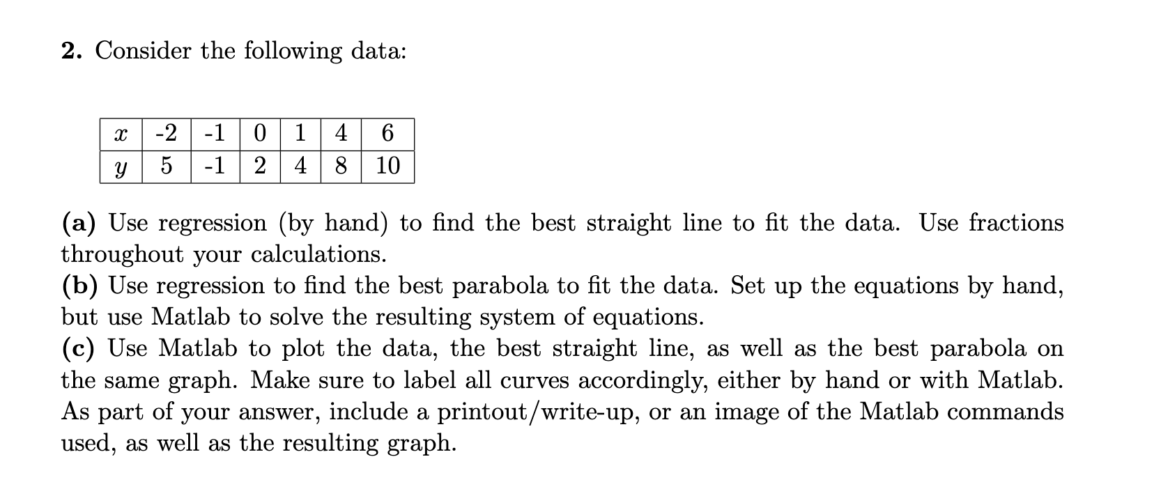 Solved 2. Consider the following data: (a) Use regression | Chegg.com