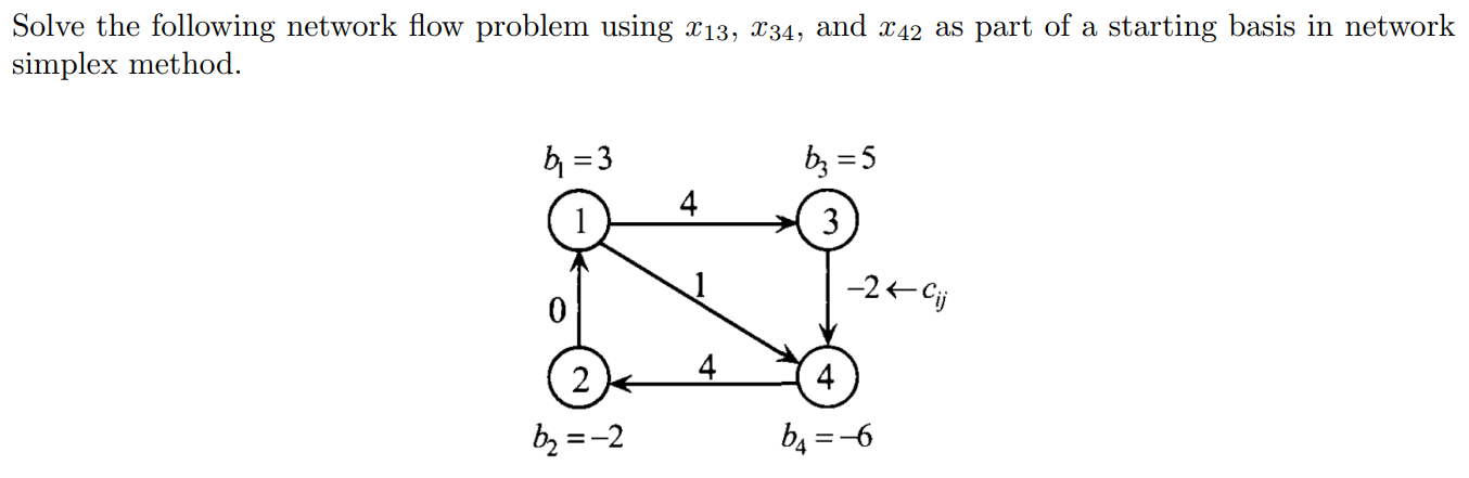 Solved Solve the following network flow problem using | Chegg.com