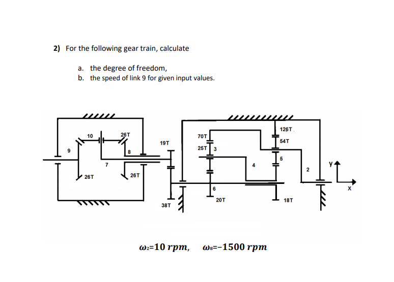 Solved 2) For the following gear train, calculate a. the | Chegg.com