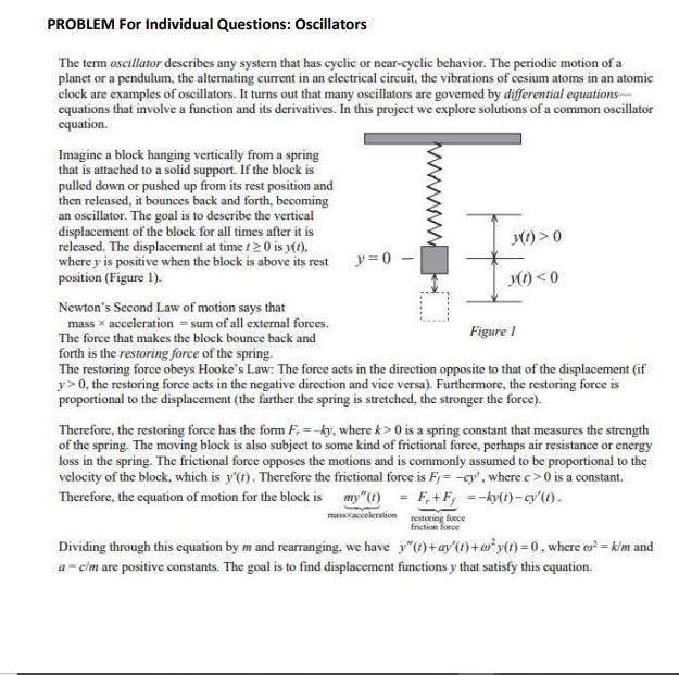Solved PROBLEM For Individual Questions: Oscillators ()