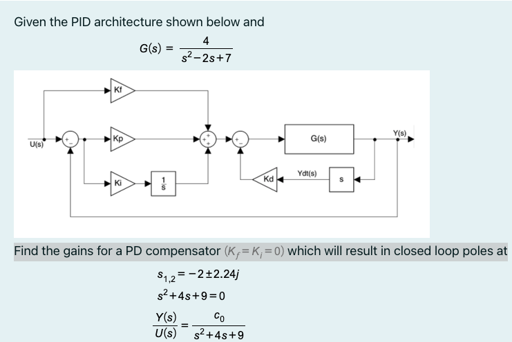 Given the PID architecture shown below and | Chegg.com