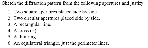 Solved Sketch the diffraction pattern from the following | Chegg.com