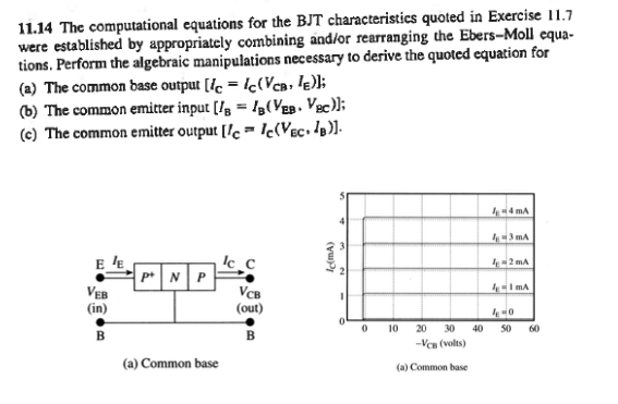 Solved 11.14 The computational equations for the BJT | Chegg.com